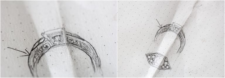 How to Have Stunning Custom Engagement Rings Designed - HCB